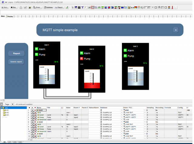 SCADA MQTT example – SCADA Programming